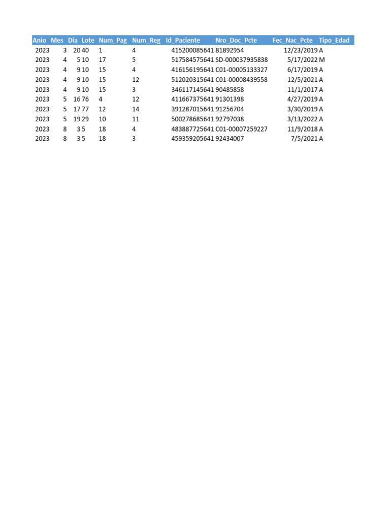 22 - Errores - Toma - de - Presion - Menores - 5A - HISMINSA - ENR - AGO - 05-09-2023 BB | PDF ...