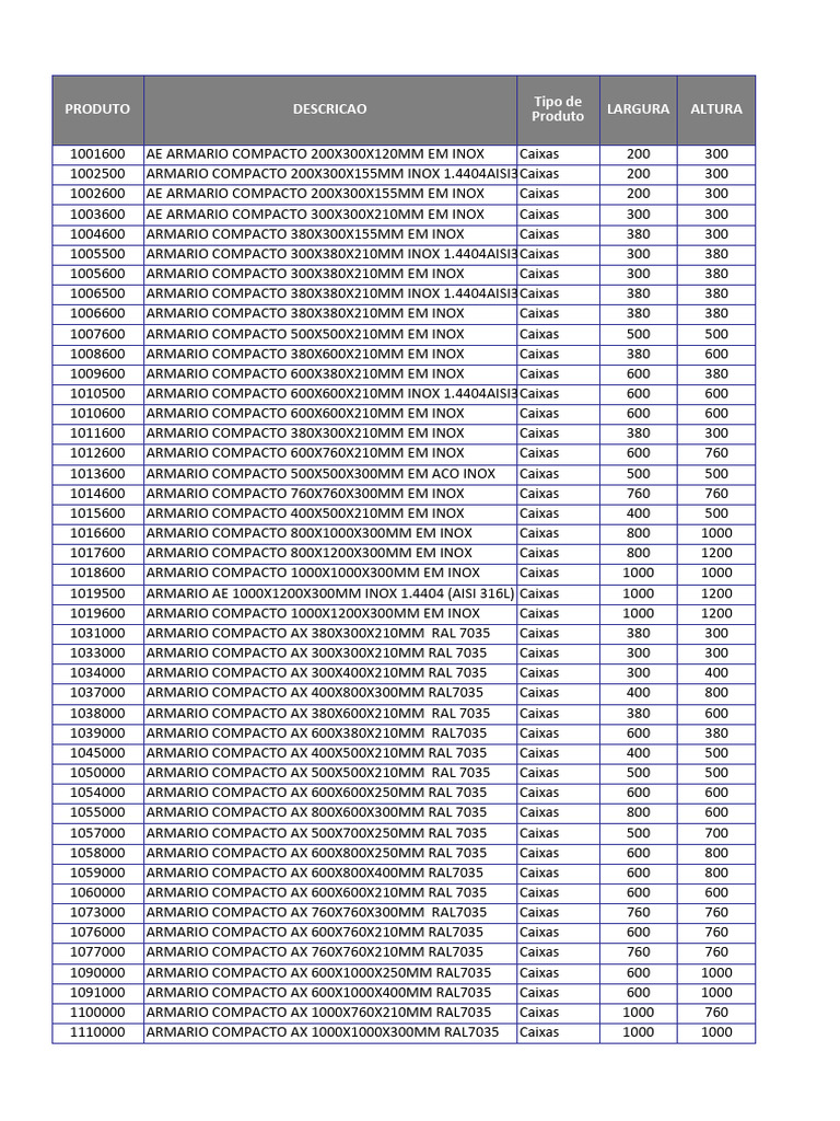 Lista de Preços - Rittal - Brazil - Maio - 2023 (Clientes) - Charles ...