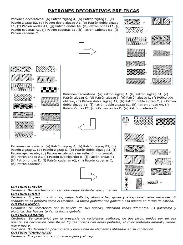 Patrones Decorativos PRE INCAS | PDF