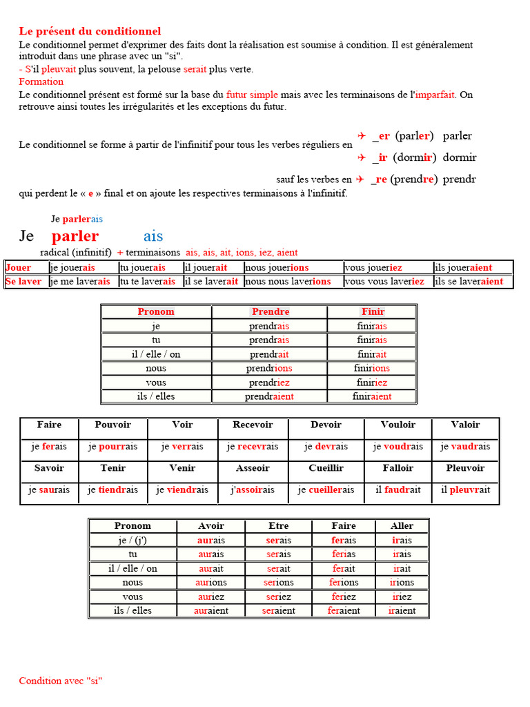 Le Présent Du Conditionnel - Formation | Télécharger gratuitement PDF ...