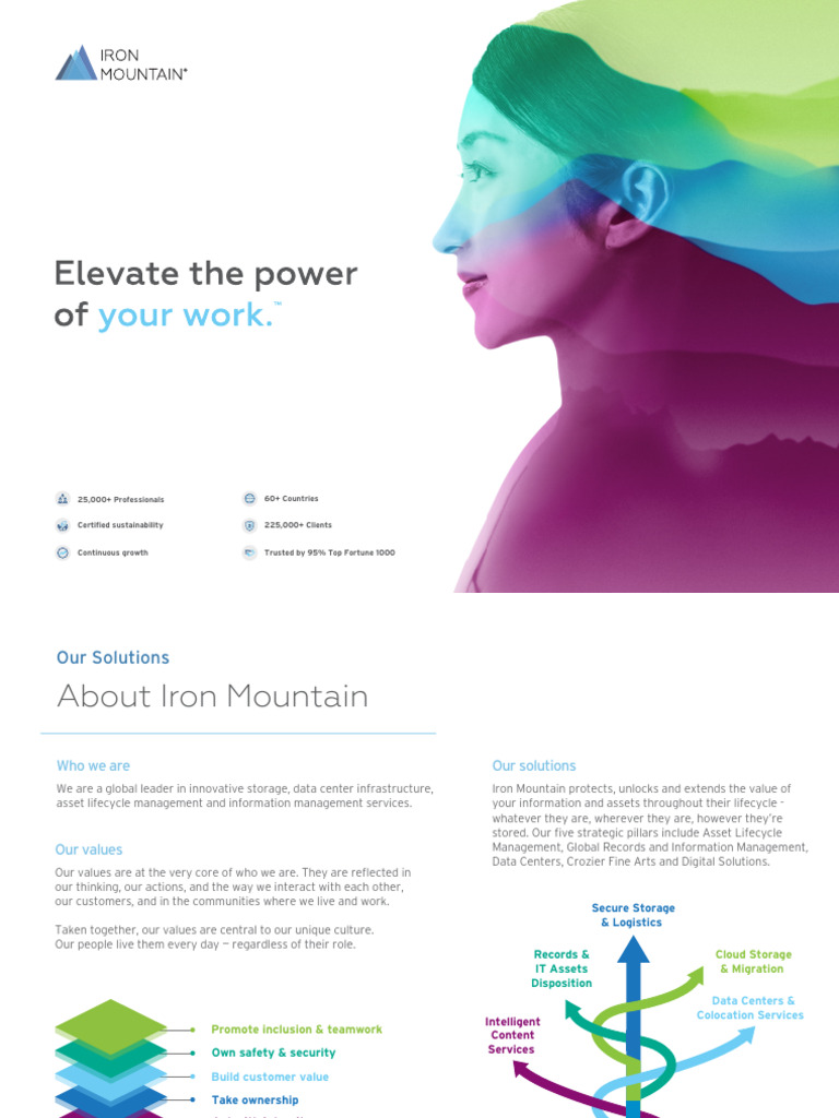 Iron Mountain Elevate The Power Of Your Work 1 PDF Information