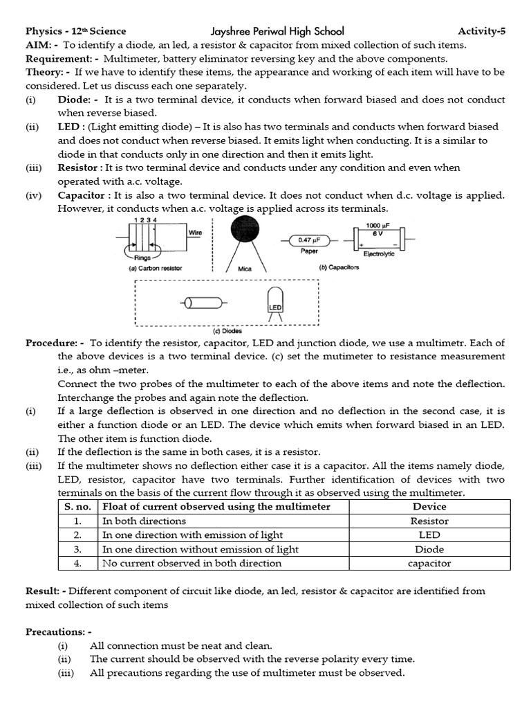 Identify Diodes, LEDs, Resistors, Capacitors | PDF | Resistor | Diode