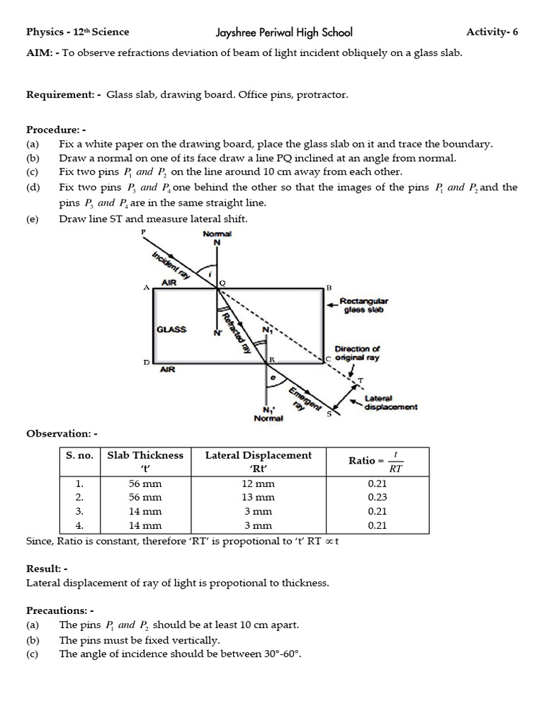 12 SCIENCE PHYSICS ACTIVITY - 6 | PDF