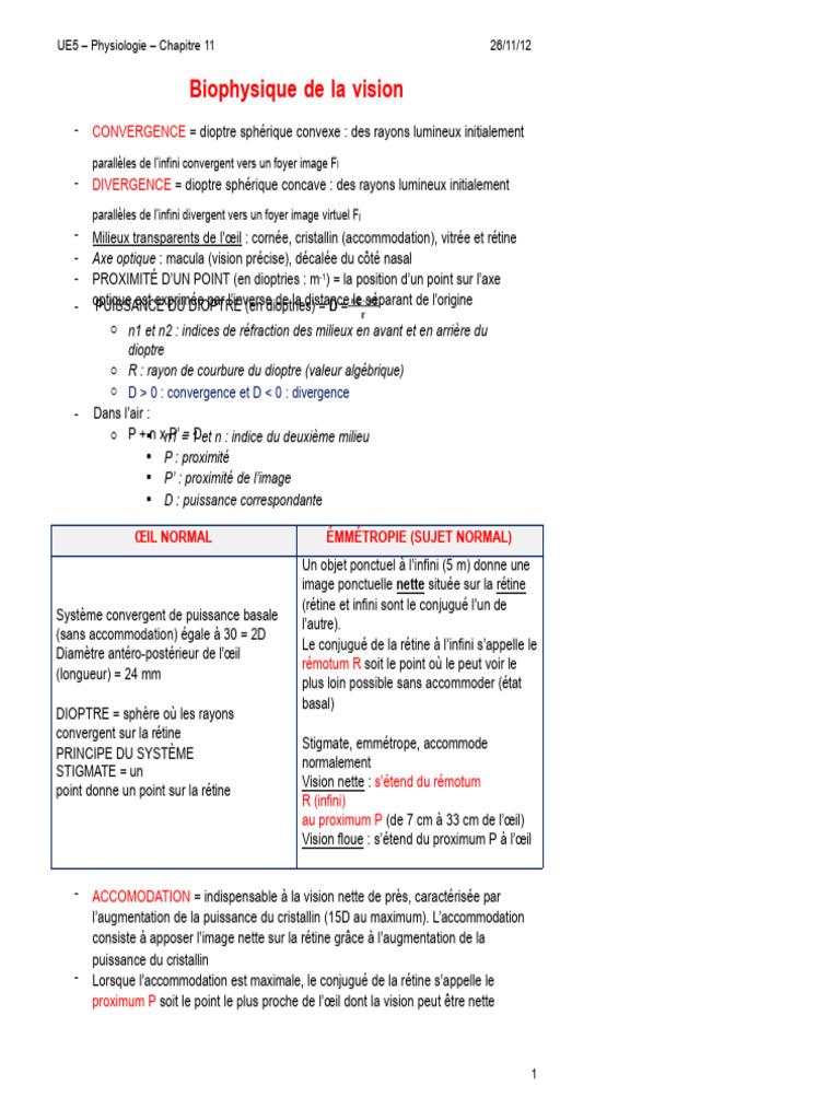 Biophysique de La Vision | PDF | Vision | Ophtalmologie