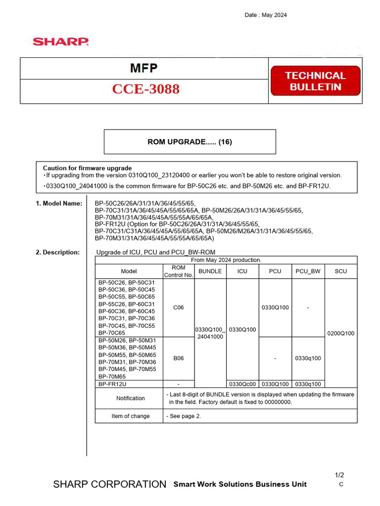 Cce 3088 | PDF | Power Supply | Electrical Engineering