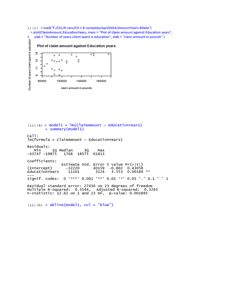 CS1B April 2024 | PDF | Coefficient Of Determination | Errors And Residuals