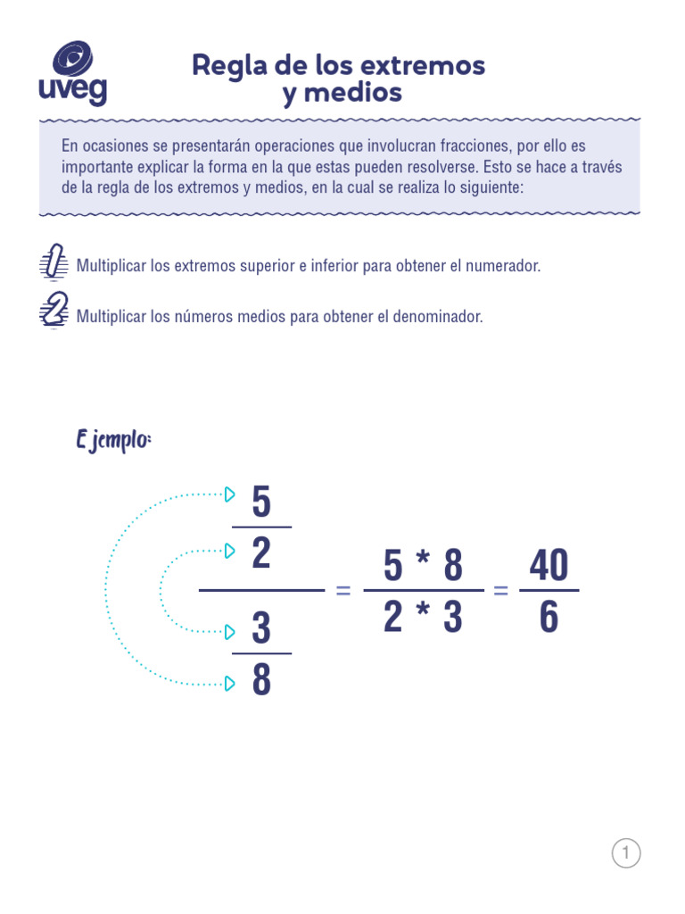 Algebra R2 L4 Lect | PDF | Multiplicación | Números
