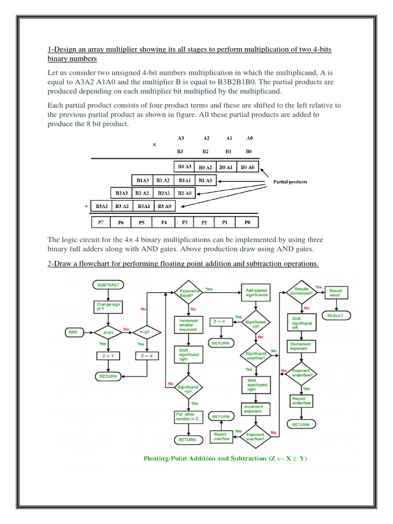 4-Bit Binary Multiplier Design Guide | PDF | Multiplication | Arithmetic