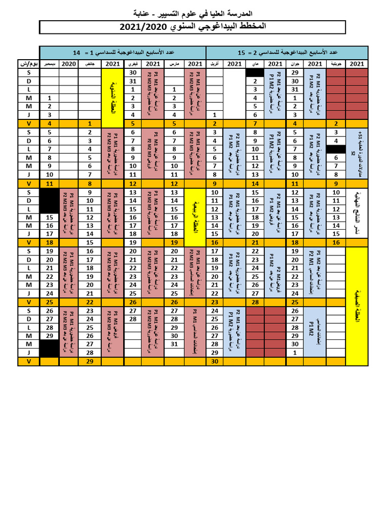 Essg المخطط البيداغوجي السنوي 2021 2020 | PDF