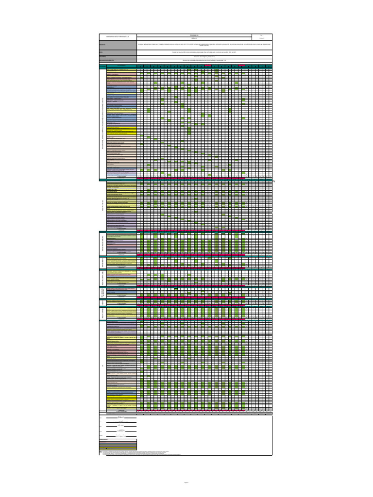 17.2. Plan de Trabajo SSTAGS IDU 1810-2023 Act Mayo 2024 | PDF