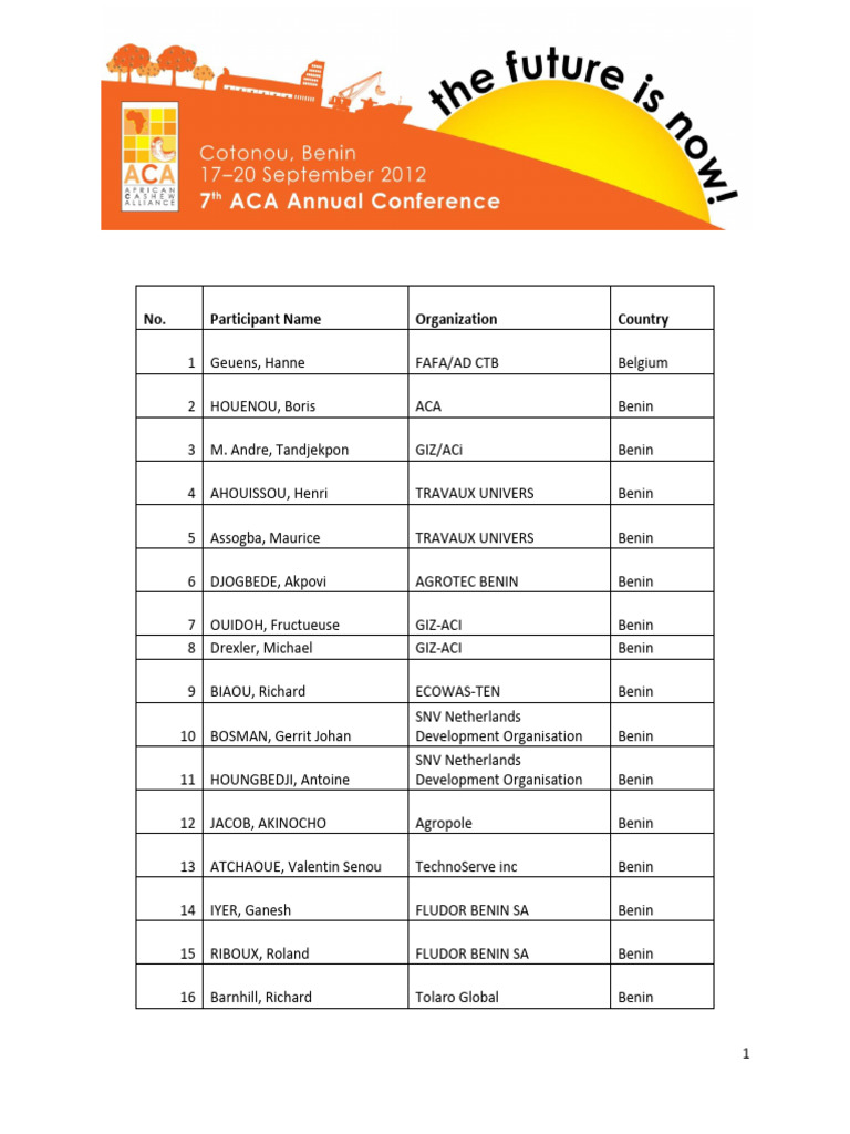 Final Participant List For Website | PDF
