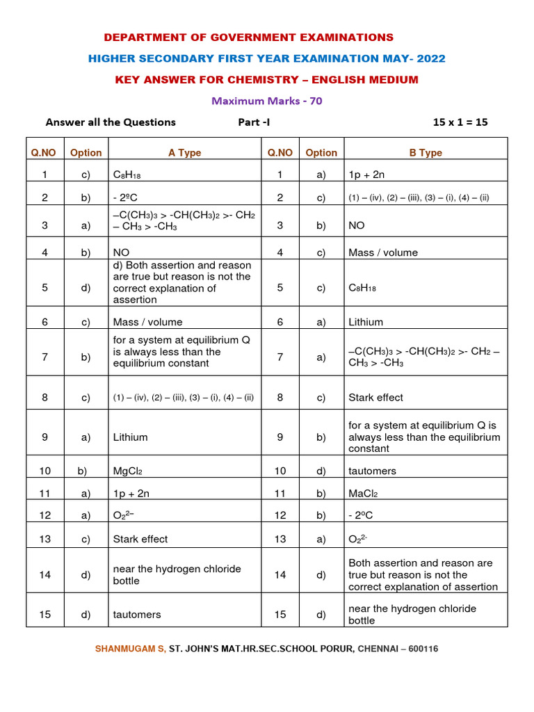 Class 11 Chemistry em May 2022 Answer Key V.suresh Kanna, P.g.asst ...