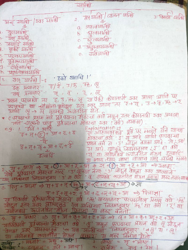 Swar Sandhi Notes | PDF