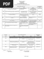 Ellna Name Grid | PDF | Language Arts & Discipline