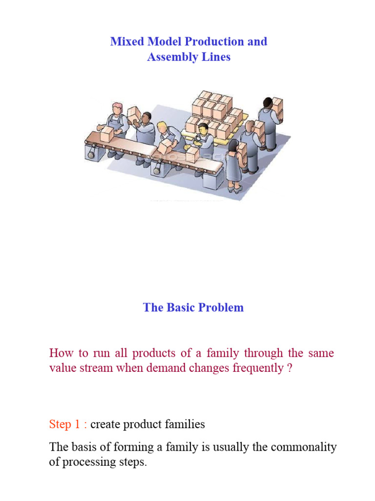 11 - 14092010 - Mixed Model Lines | PDF | Computer Programming | Algorithms And Data Structures