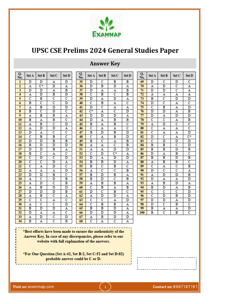 Prelims 2024 Answer Key GS 1 | PDF