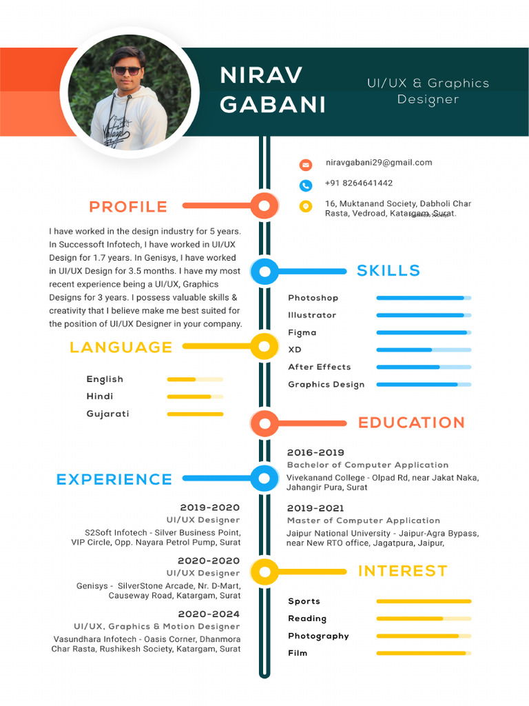 Resume Nirav Gabani | PDF
