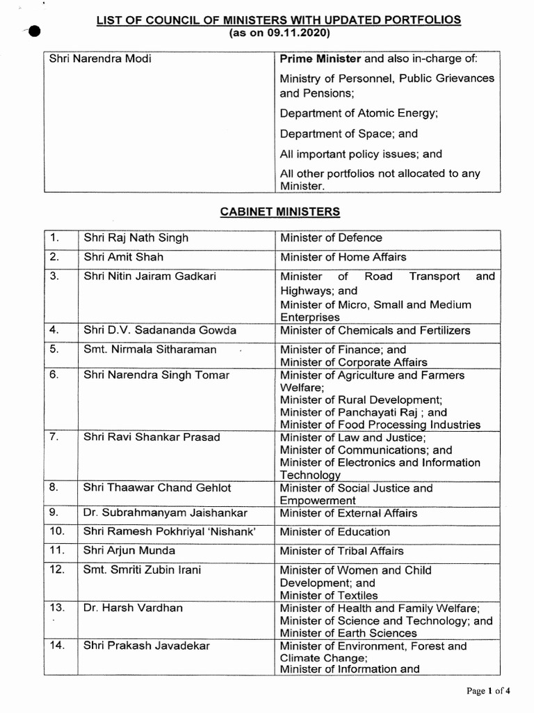 List_of_council_of_ministers_with_updated_portfolios_2020_2021 ...