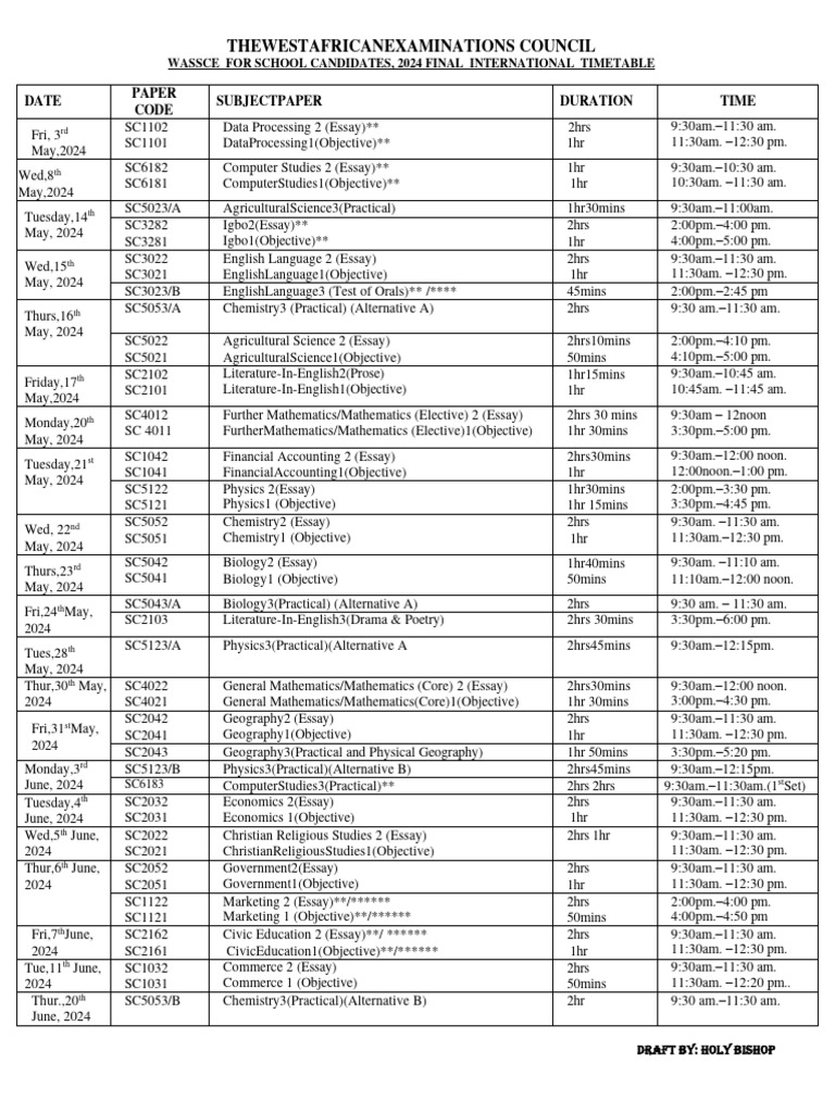 Wassce 2024 Condensed Timetable | PDF