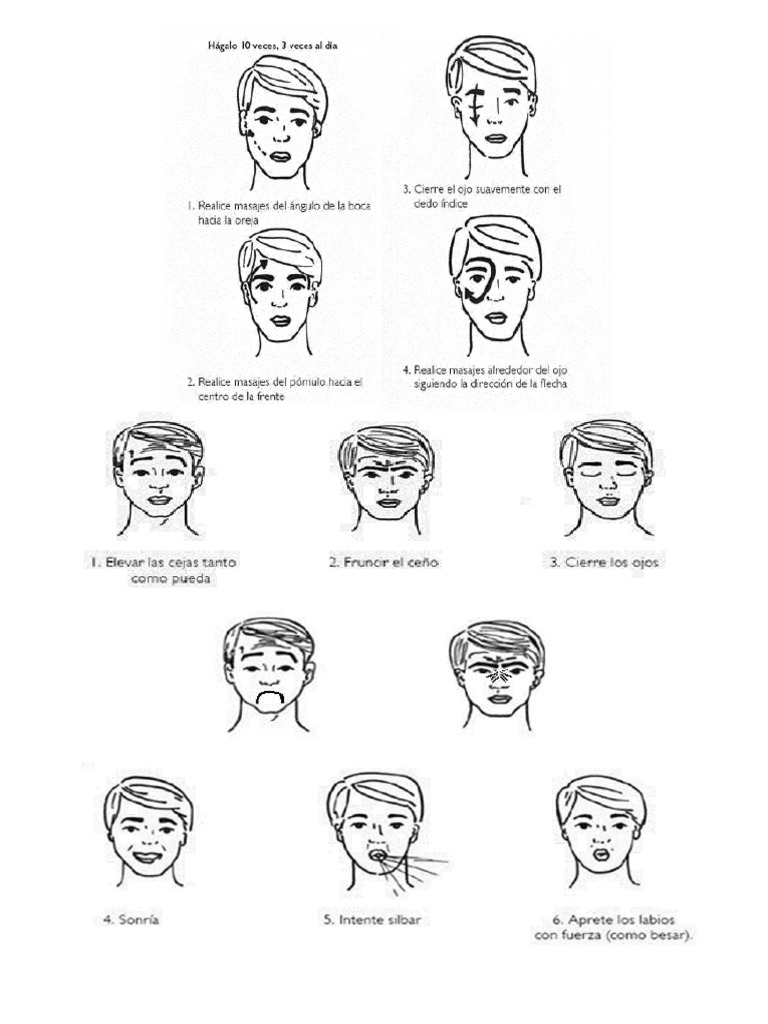 Ejercicios Paralisis Facial | PDF