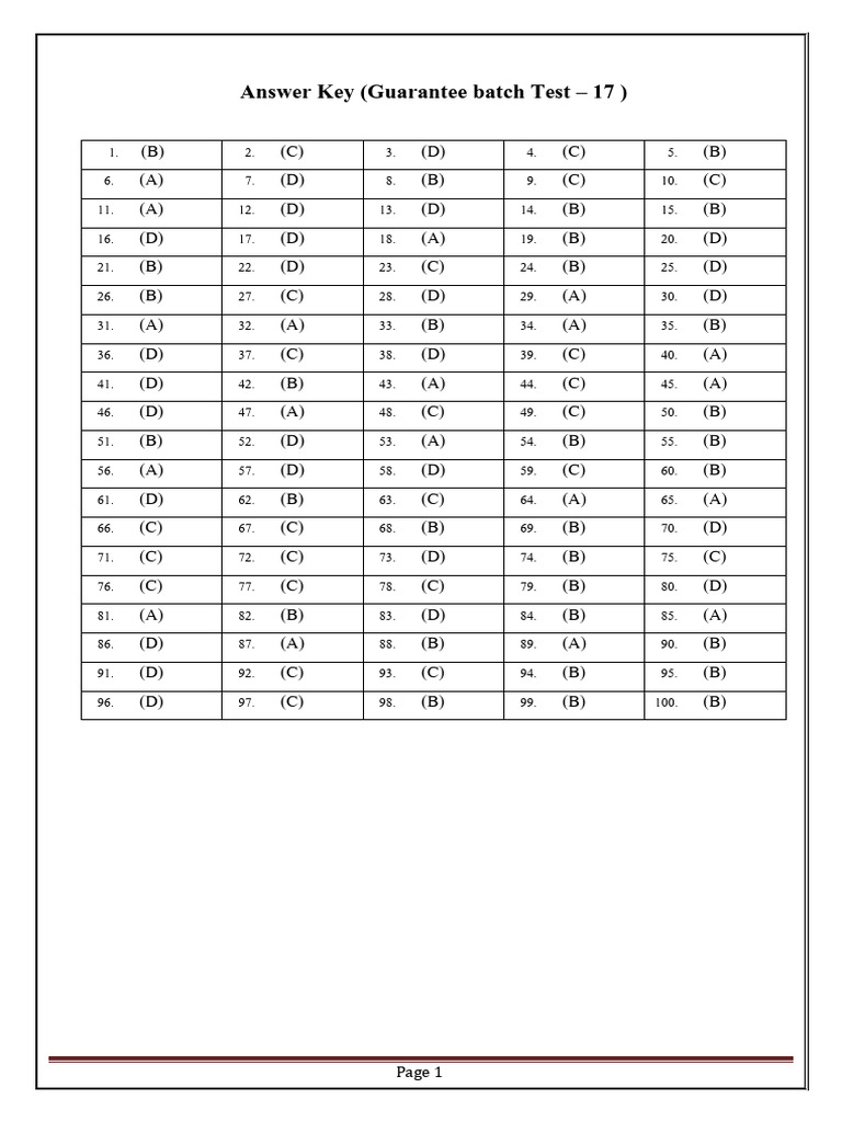 Guarantee Batch Paper - 17 Ans Key-1 | PDF