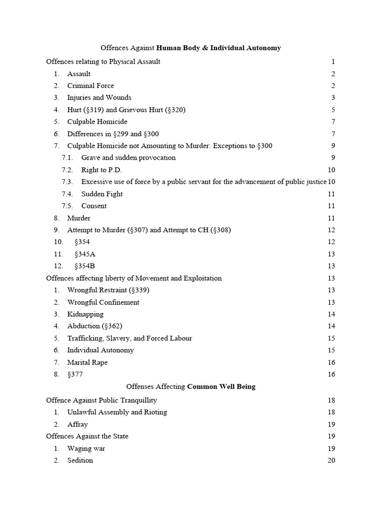 IPC Cheatsheet | PDF | Assault | Crimes