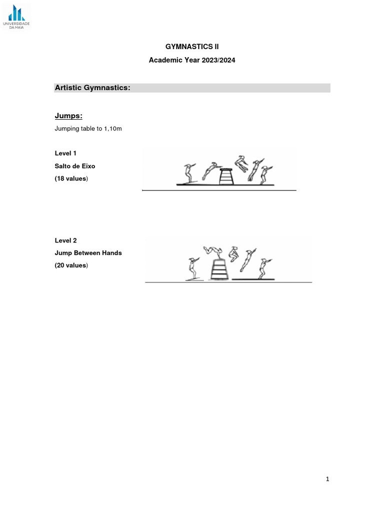 Gymnastics II - Pratical Assessment | PDF | Gymnastics | Games Of ...