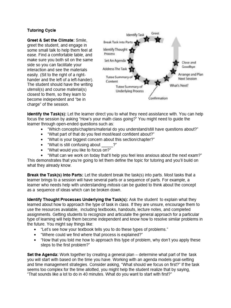 Tutoring Steps in A Session | PDF | Learning | Thought