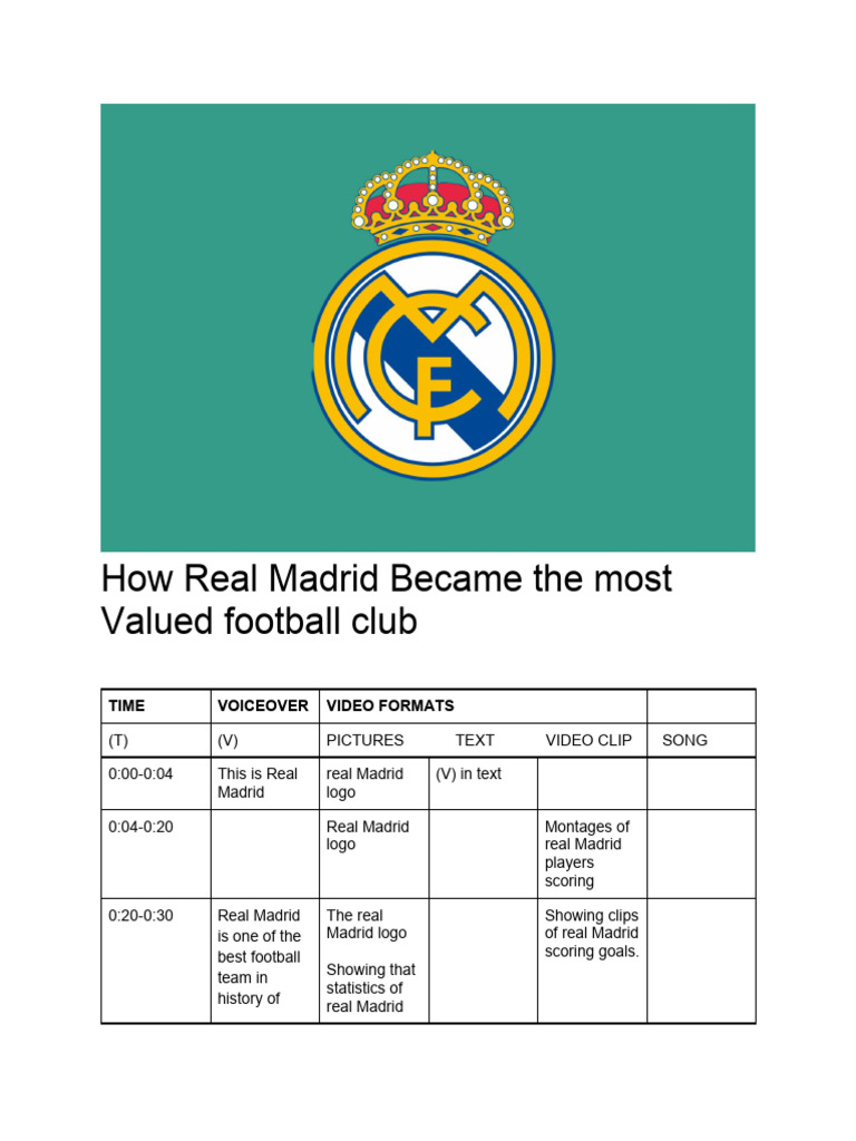 Real Madrid - The Best Team in The World | PDF | Uefa Champions League ...