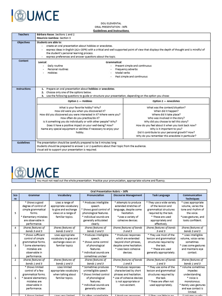 Oral Presentation 30 Guidelines and Rubric | Download Free PDF | Speech ...