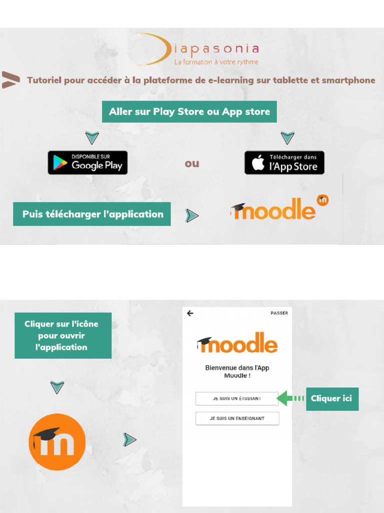 Tutoriel Plateforme via application Moodle | PDF