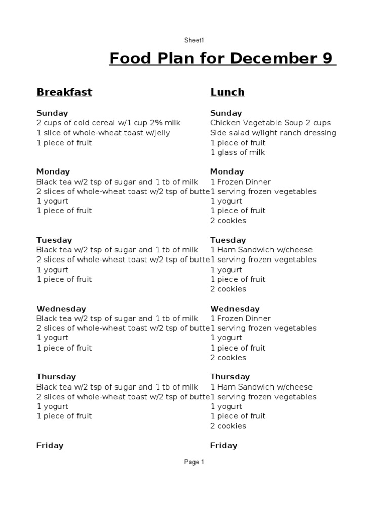 Weekly Food Plan: December 9-15 | PDF