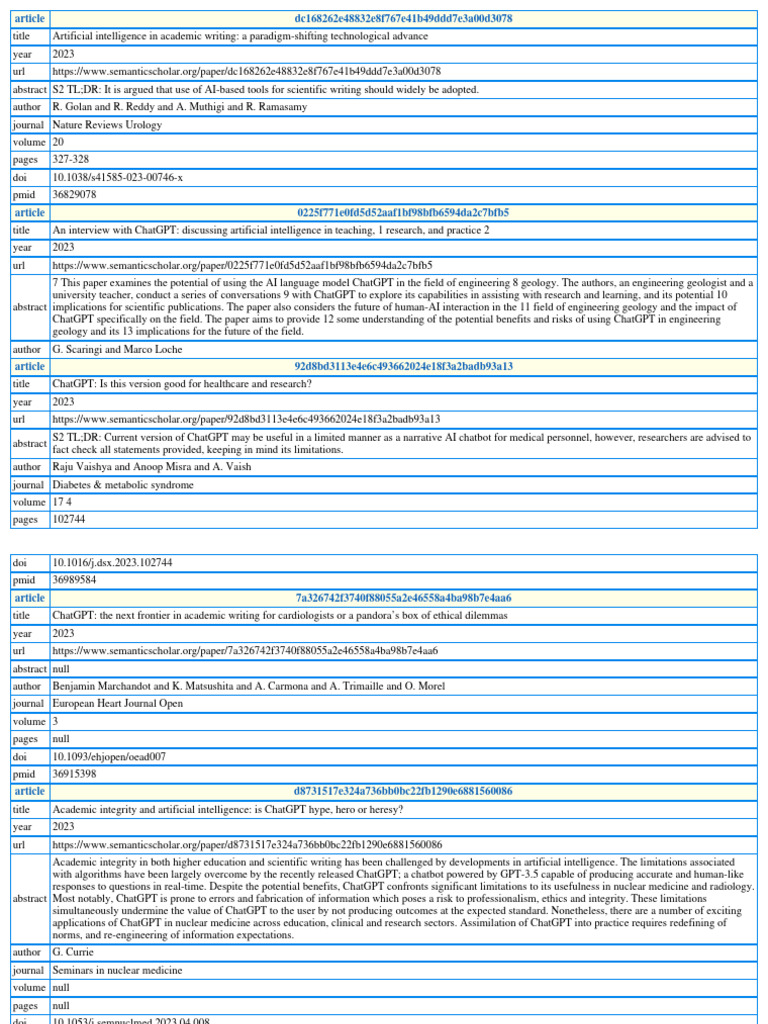 Ficial-Intelligence-In-Academic-Writing:-A-Paradigm Shifting ...