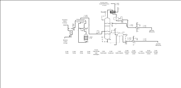 Project drawing final6 | Download Free PDF | Process Engineering | Chemistry