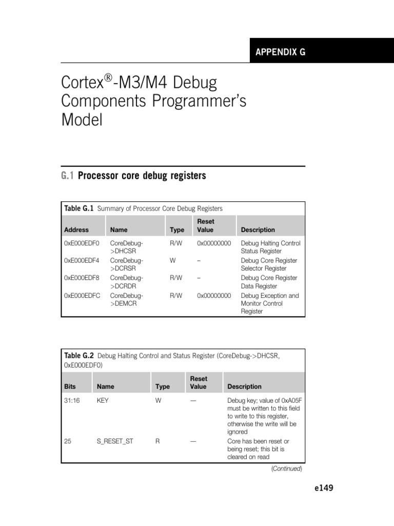 App 07 | PDF | Computer Hardware | Central Processing Unit