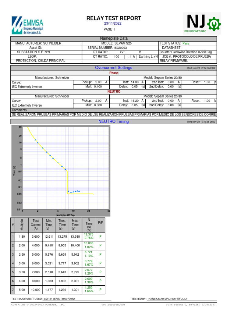 Protocolo de Prueba - SE 3 - Celda Principal | PDF