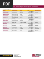 Guidelines for ATP Processing in BIR | PDF | Value Added Tax | Invoice