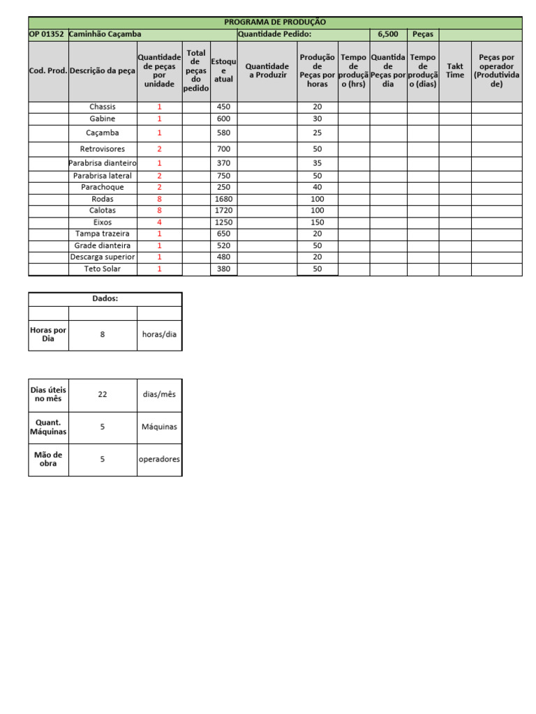Gabarito CPP Aula Presencial 4 Atividade | PDF