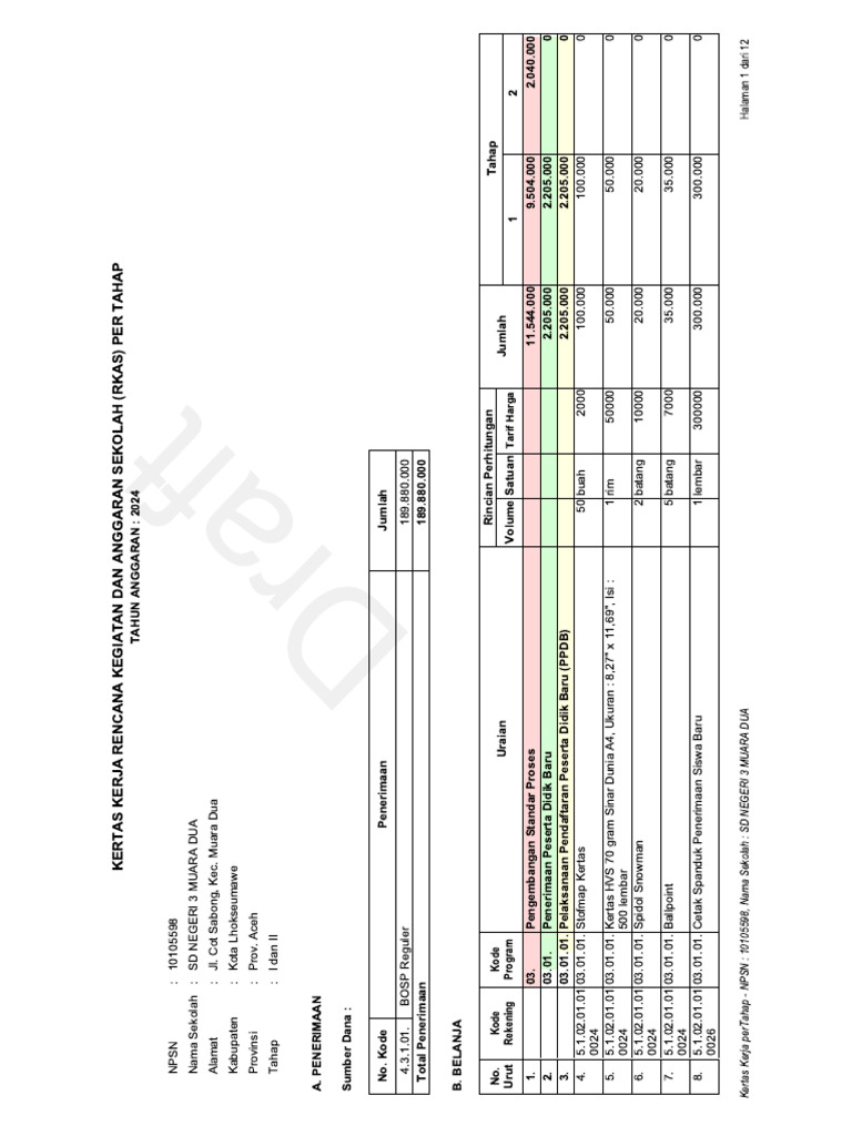 RKAS | PDF | Metode & Bahan Ajar | Teknologi & Rekayasa