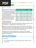 Stardew Valley Gift Guide Chart | PDF | Fruit | Cuisine