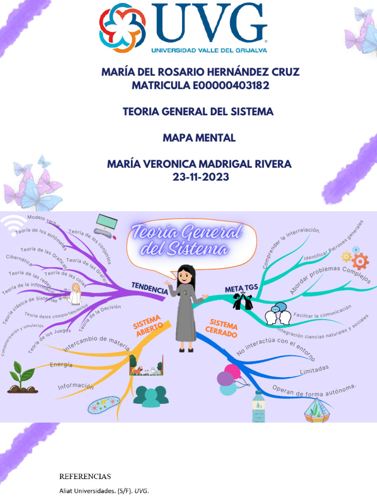 Mapa Mental TGS | PDF