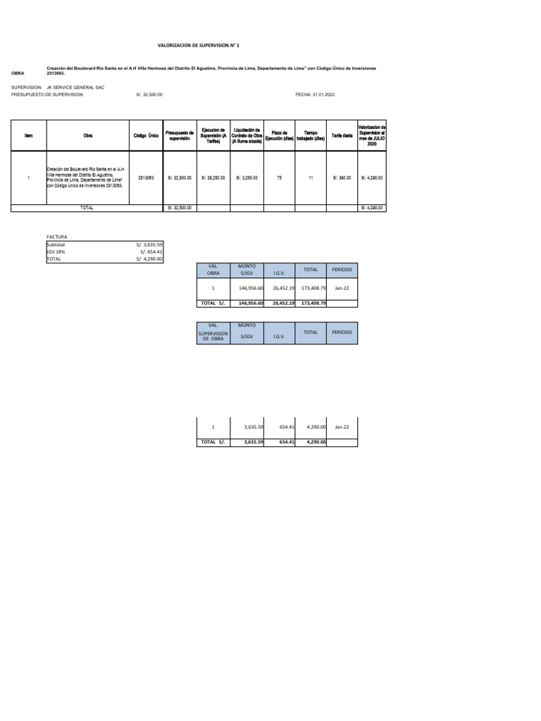 Cuadro de Valorizacion de Supervision Rio Santa Sin Membrete 2022 | PDF