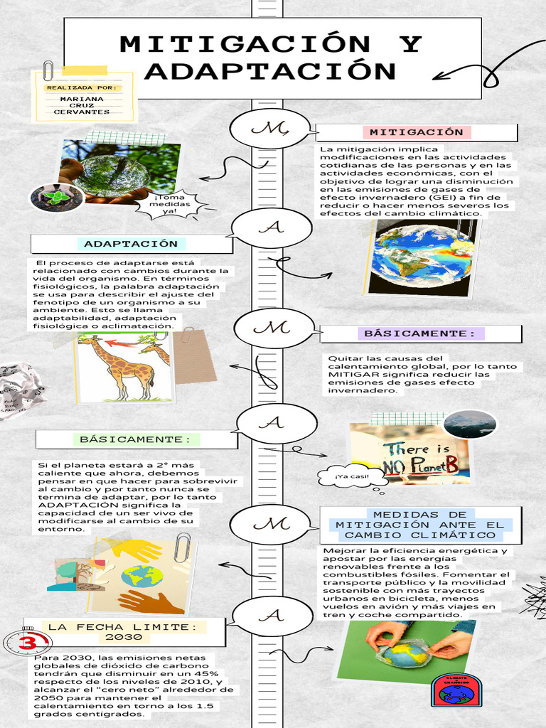 Infografía de Adaptacion | PDF | Mitigación del cambio climático | Gases de efecto invernadero