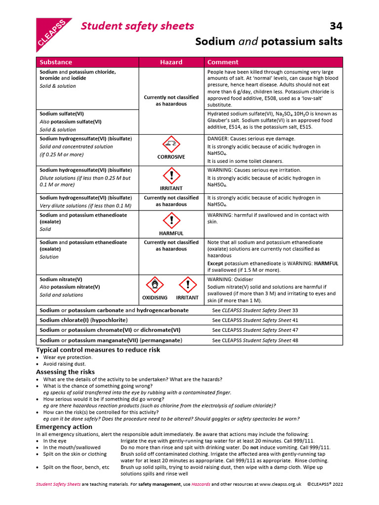 SSS034 Sodium and Potassium Salts | PDF | Sulfate | Potassium