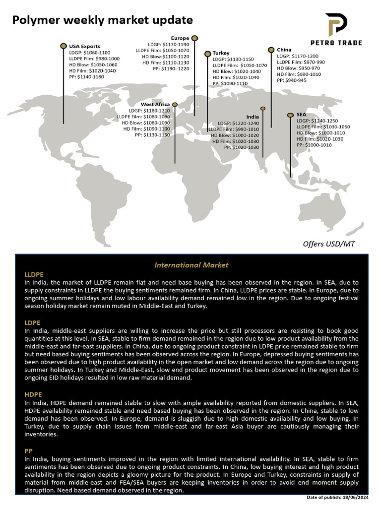 Polymer Market Update PetroTrade - 18062024 | PDF | Supply Chain | Demand