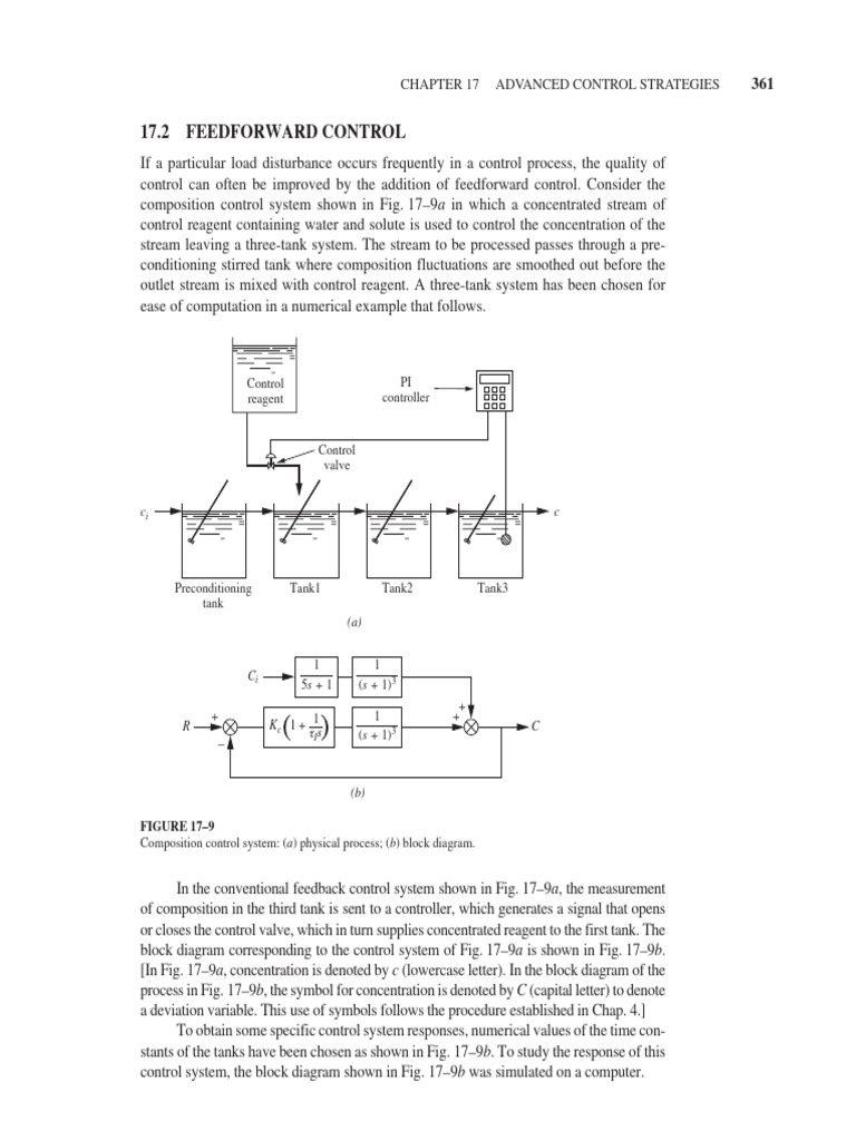 FF Control | PDF | Applied Mathematics
