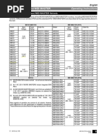 Fassi Error Codes | PDF | Electrical Engineering | Computer Engineering