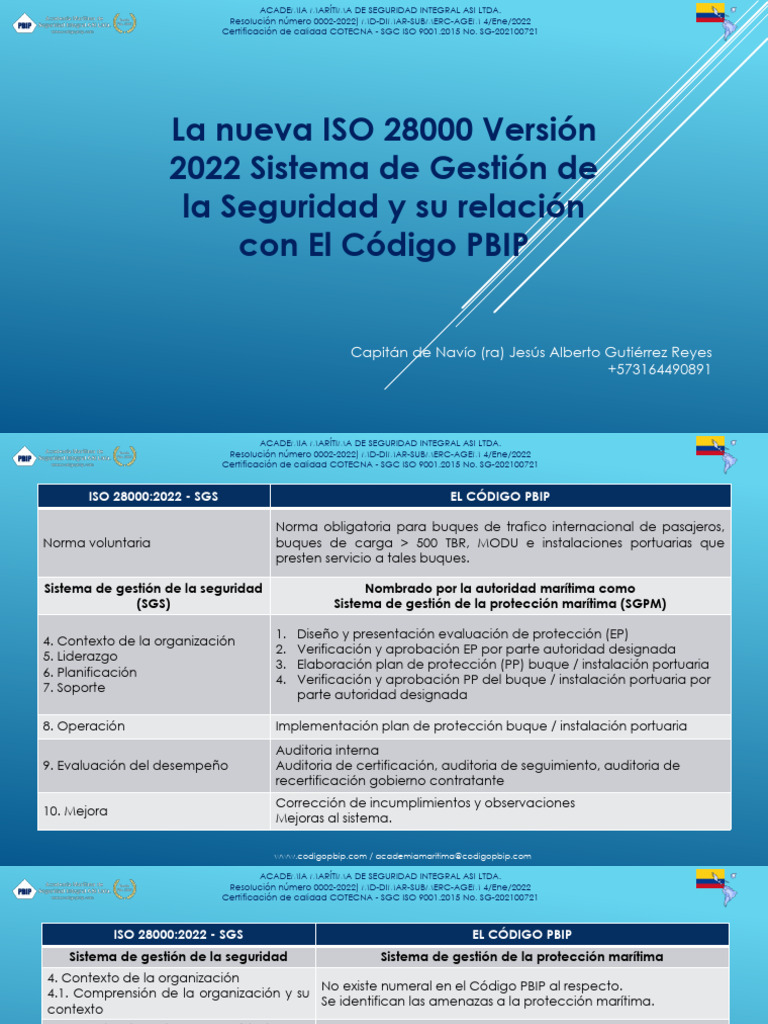 La Nueva ISO 28000 SGS Versión 2022 y El Código PBIP | PDF | Auditoría