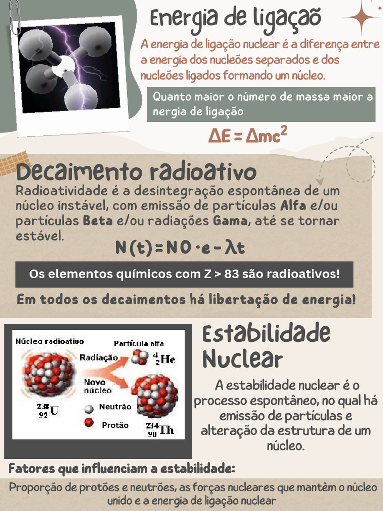 Fundamentos da Radioatividade | PDF