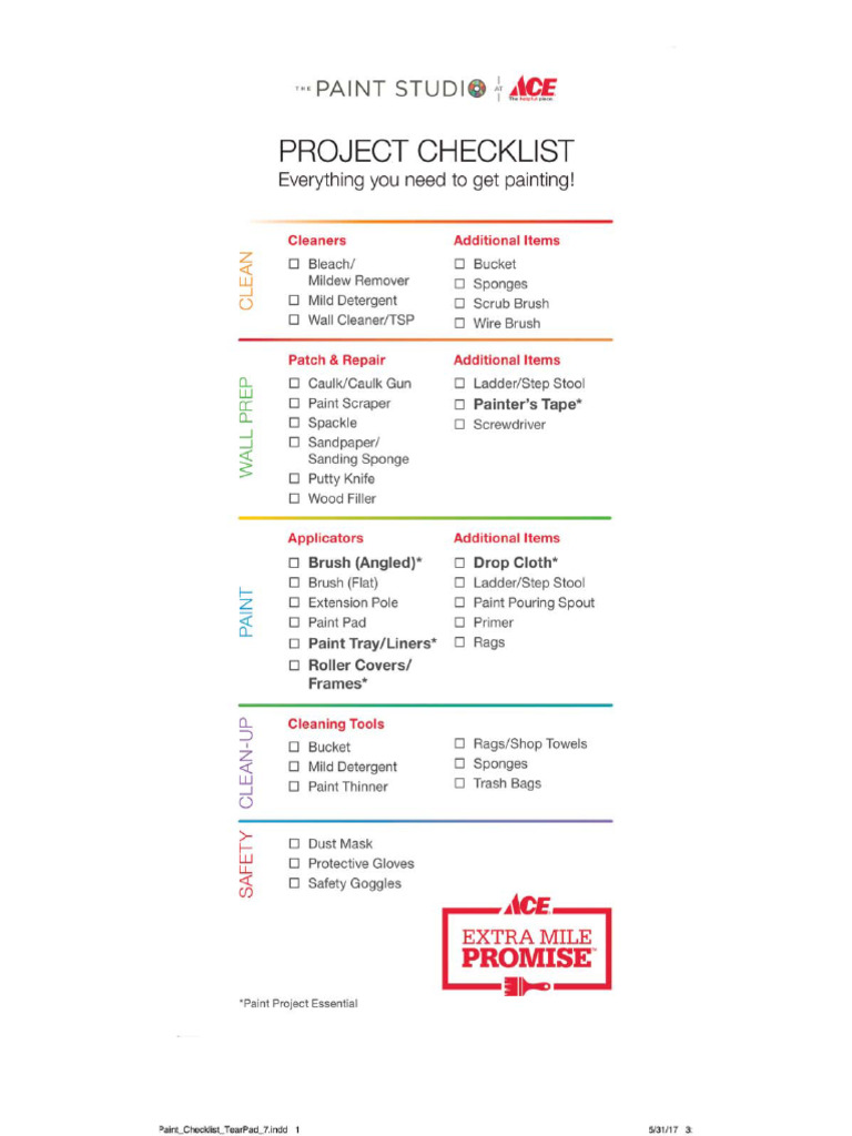 Paint Project Checklist | PDF